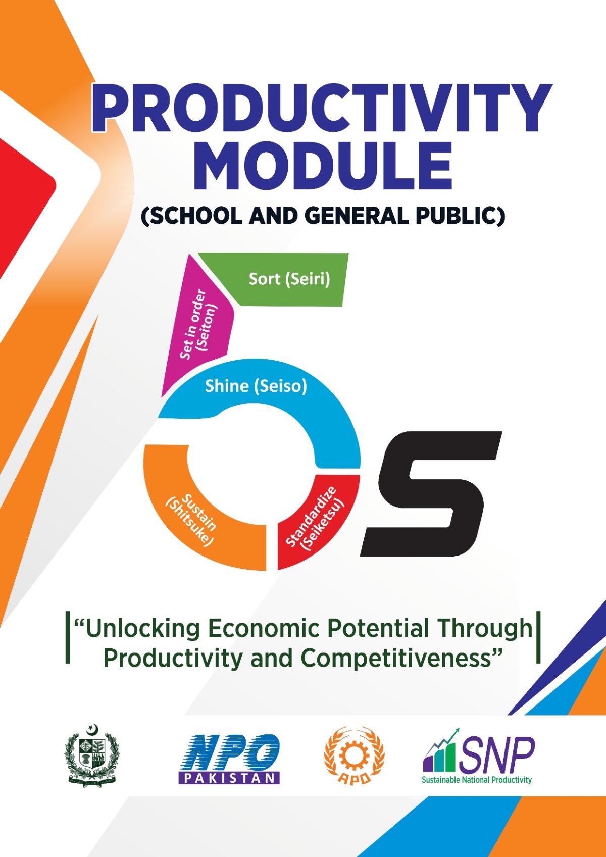 Teaching Modules – National Productivity Organization (NPO) Pakistan