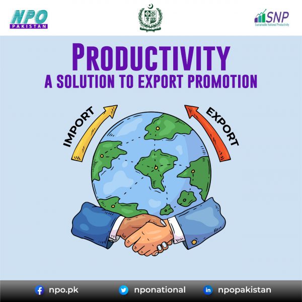 Productivity Posters – National Productivity Organization (NPO) Pakistan