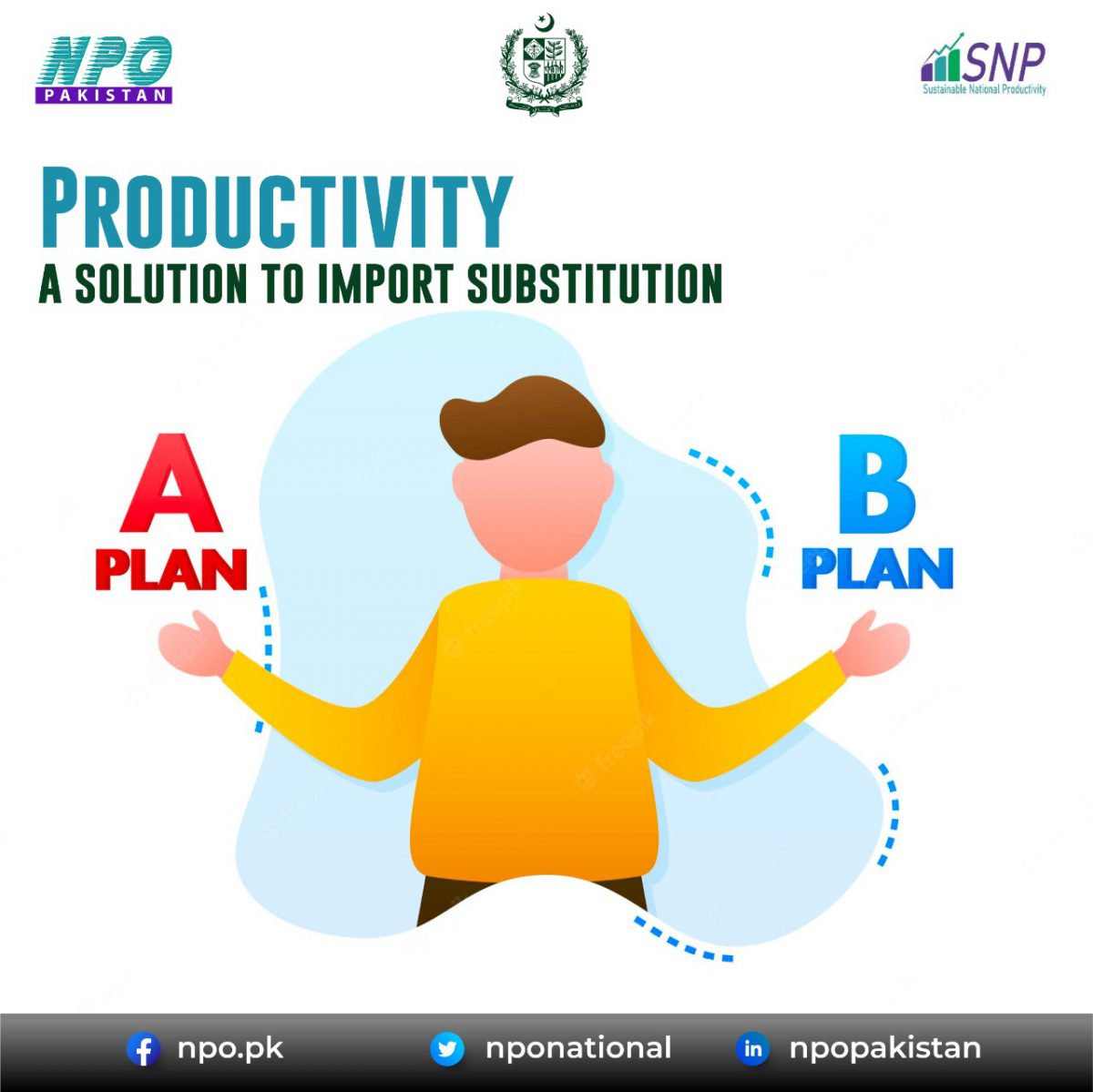 Productivity Posters – National Productivity Organization (NPO) Pakistan