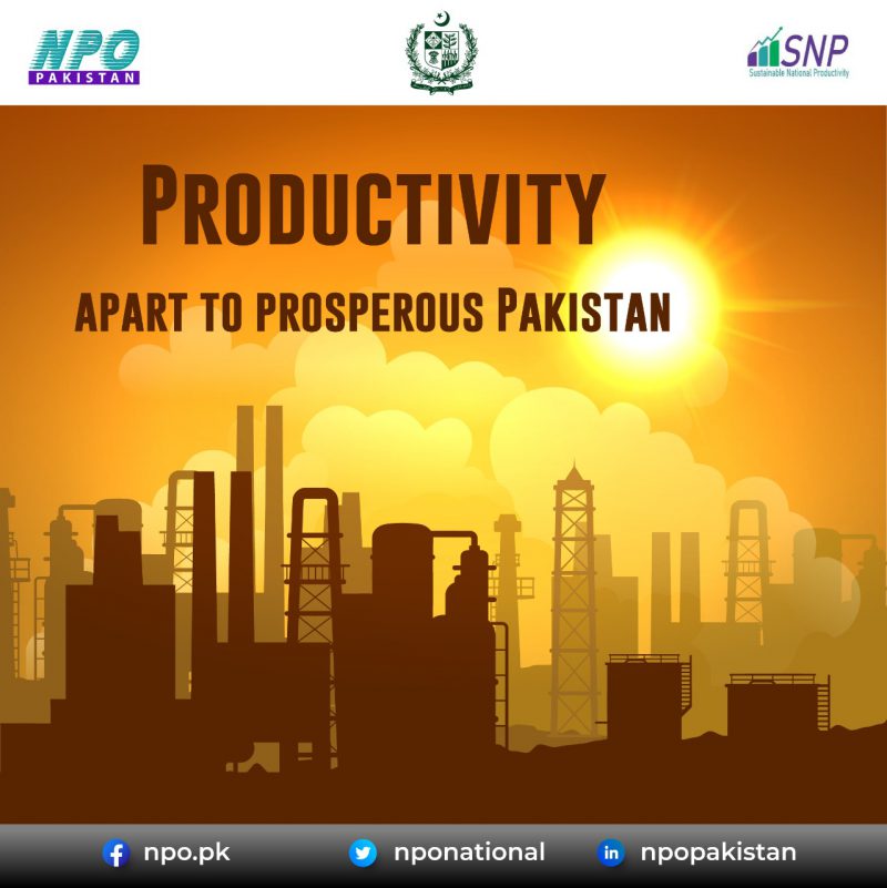 Productivity Posters – National Productivity Organization (NPO) Pakistan