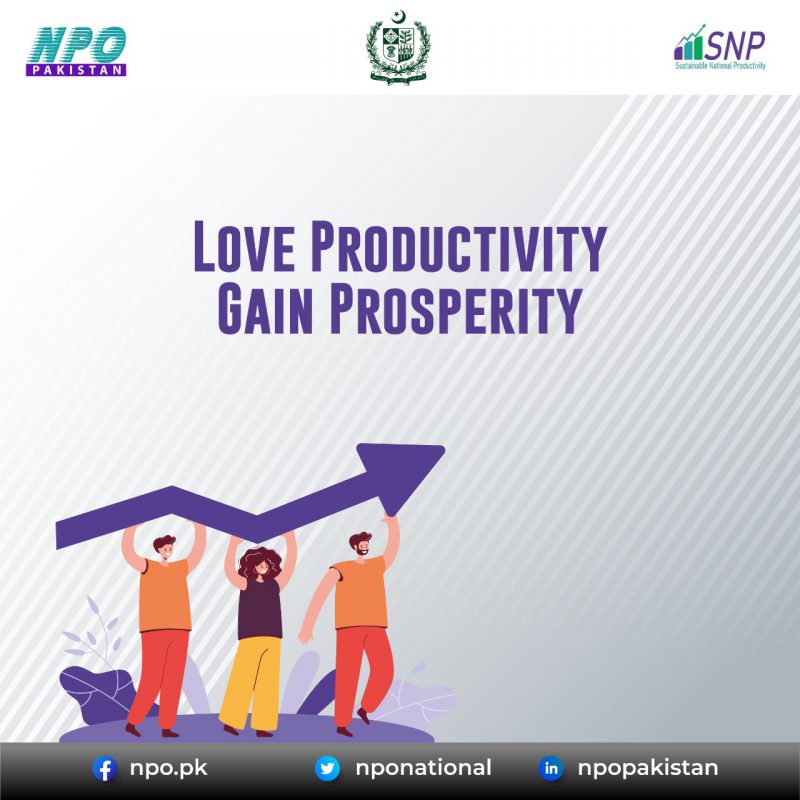 Productivity Posters – National Productivity Organization (NPO) Pakistan