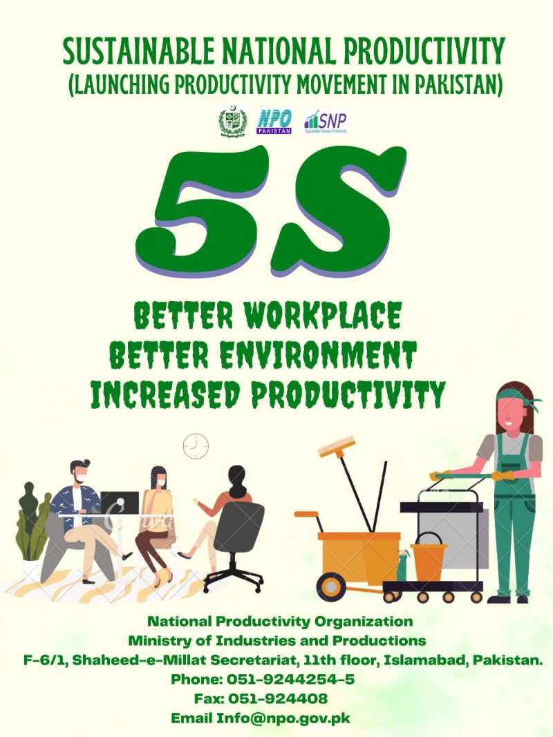 Productivity Posters – National Productivity Organization (NPO) Pakistan