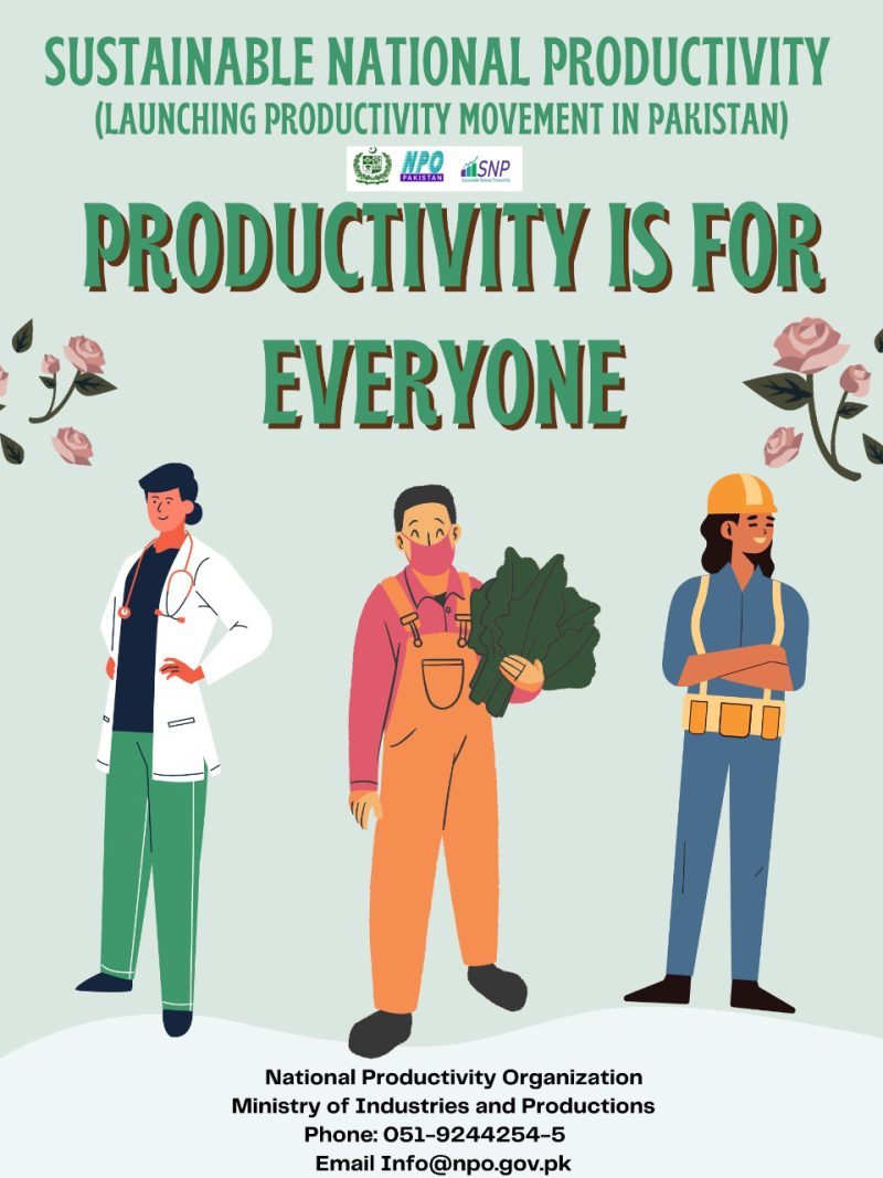 Productivity Posters – National Productivity Organization (NPO) Pakistan