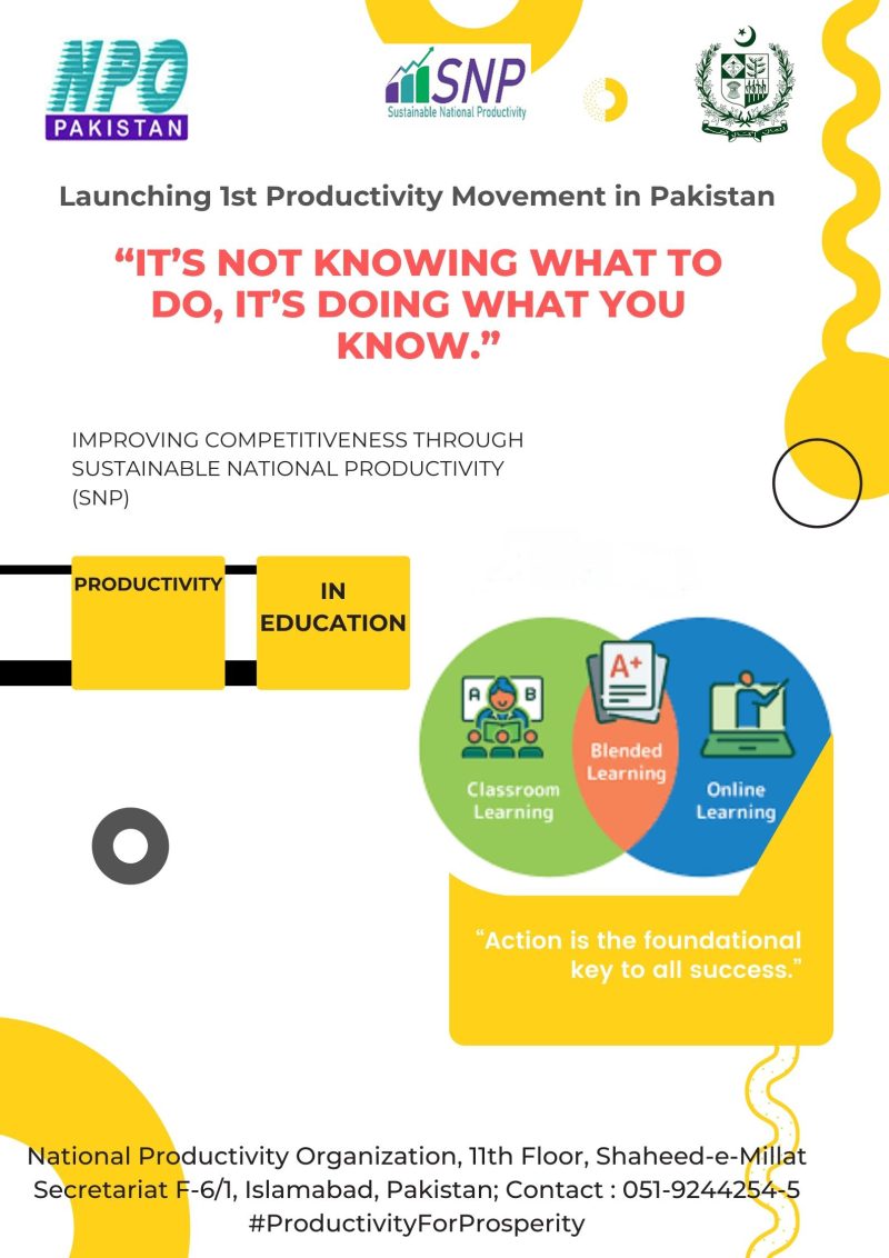 Productivity Posters – National Productivity Organization (NPO) Pakistan