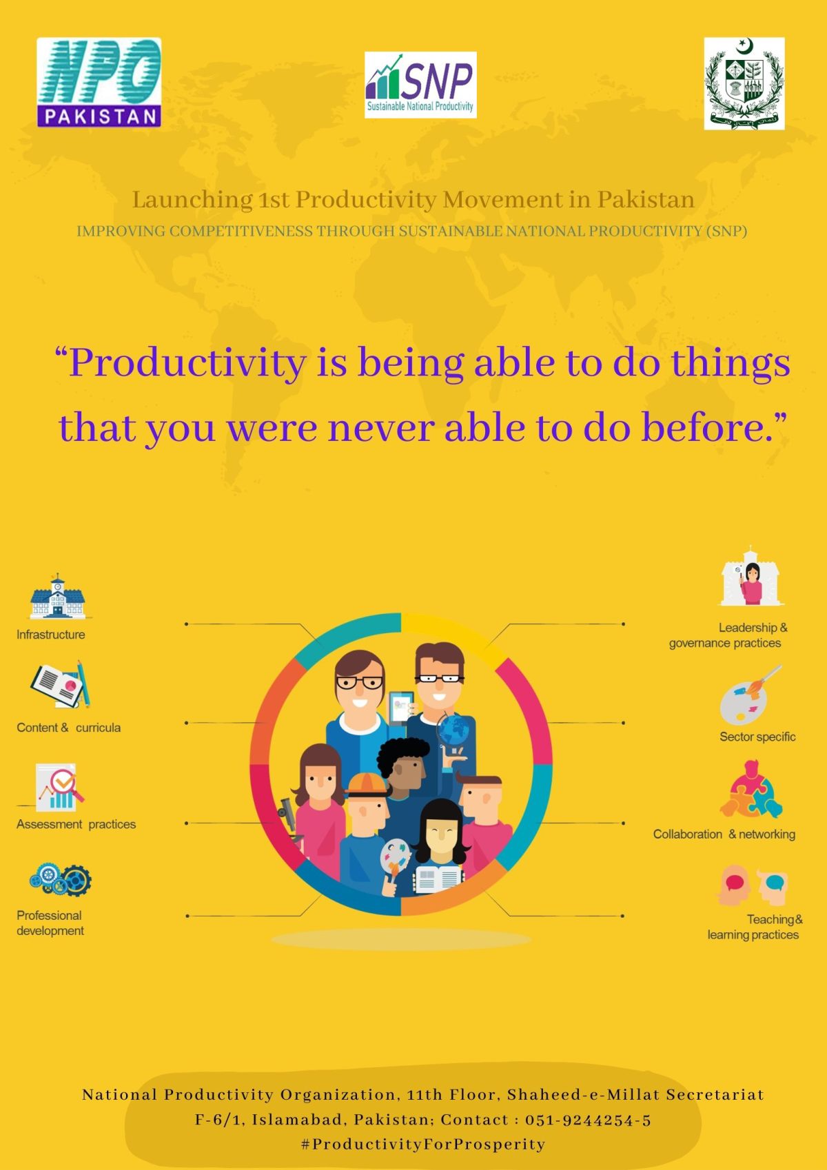 Productivity Posters – National Productivity Organization (NPO) Pakistan