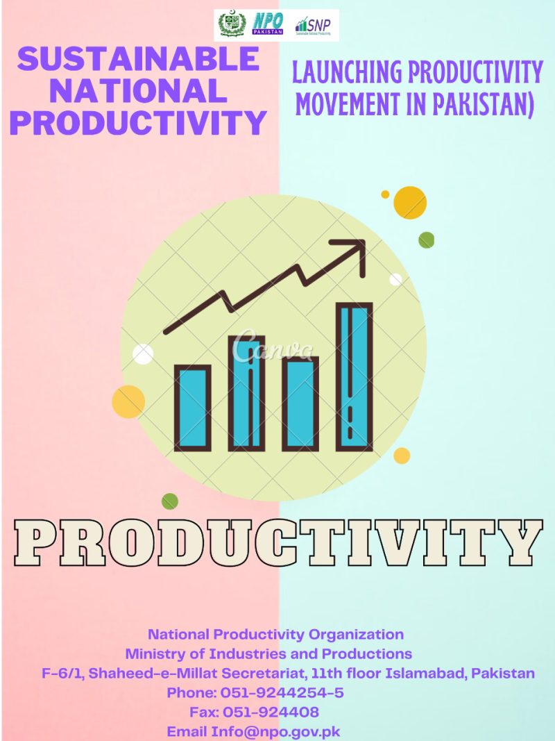 Productivity Posters – National Productivity Organization (NPO) Pakistan